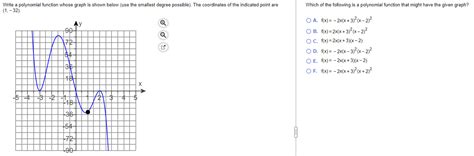 Solved Write A Polynomial Function Whose Graph Is Shown