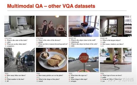 cmu11 777 多模态机器学习学习笔记lecture 1 2 datasets 知乎