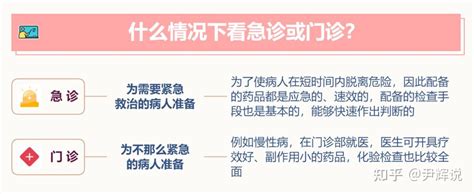 一份超实用的就医指南 知乎