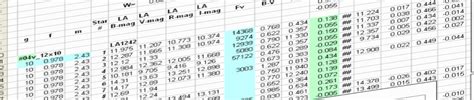 copying and pasting non hidden visible cells in excel jeremy b shapiro
