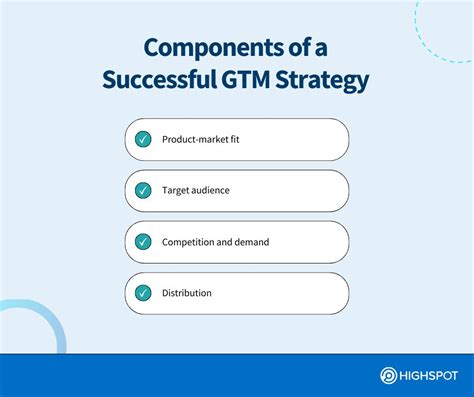 How To Create A Go To Market Strategy In Steps
