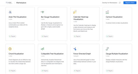 Data Visualization For Marketers 10 Expert Tips And 6 Best Tools Cxl
