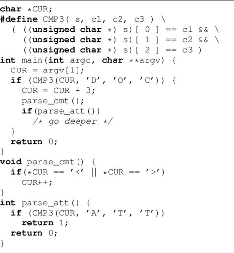 Figure 1 From Rare Seed Generation For Fuzzing Semantic Scholar
