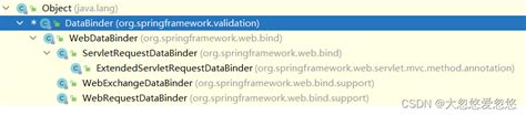 Spring数据绑定之 Webdatabinder、servletrequestdatabinder Spring数据绑定之 Webdatabinder、servletrequestdatabinder