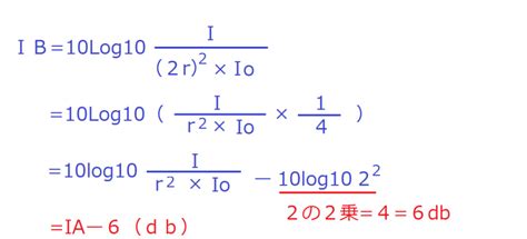 Log計算：どれだけ増えたのか 石垣島から合格物語