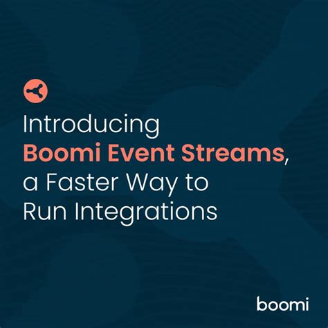 Steven Humphrys On Linkedin Goboomiit Eventdrivenarchitecture