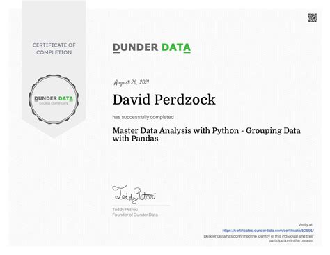 David Perdzock Master Data Analysis With Python Grouping Data With