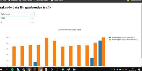 Python Plotly Interactive Stacked Barplot With Dash Not Returned Stack Overflow