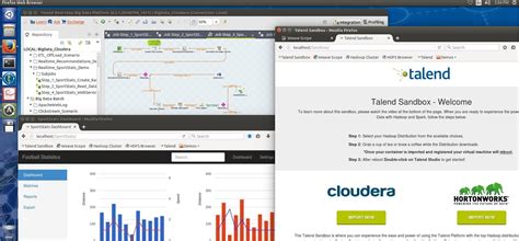 Análisis Talend Big Data Sandbox