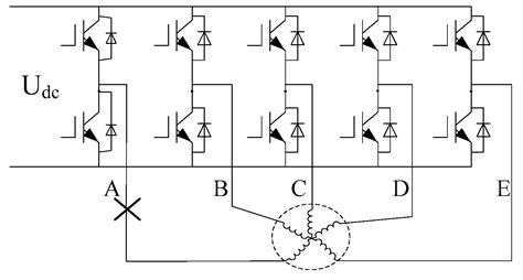 Energies Free Full Text Unified Fault Tolerant Control Strategy