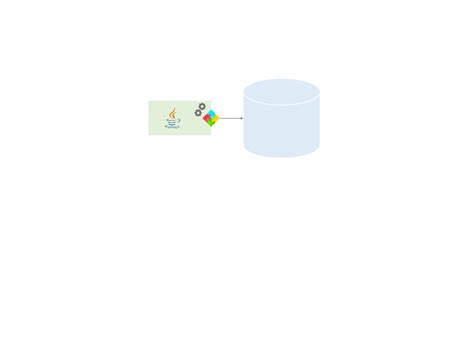 Using Utilsdbping To Test Jdbc Database Connectivity
