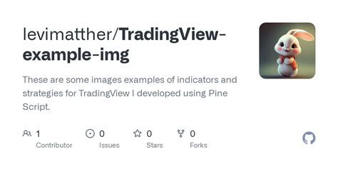 GitHub Levimatther TradingView Example Img These Are Some Images