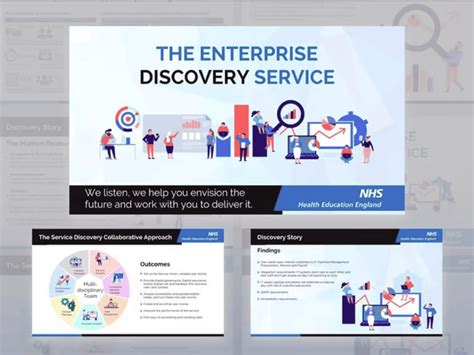 Book A Development And It Consultation With Nasir J Upwork