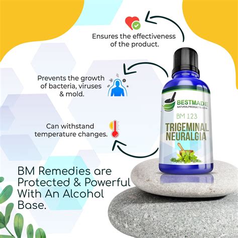 Bestmade Natural Products Trigeminal Neuralgia Natural