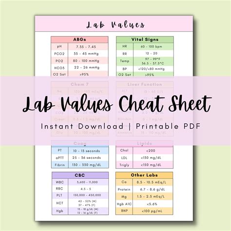 Laboratory Values Cheat Sheet Nurse Nursing Student Lab Etsy