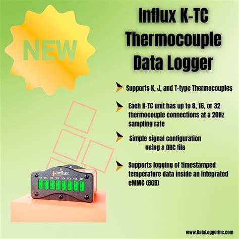 Cas Dataloggers On Linkedin Datalogger Temperaturemonitoring Datacapture Galvanicisolation
