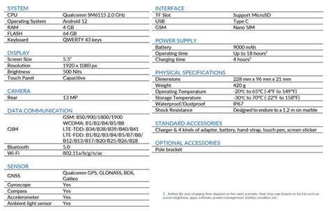 iGT5 Data Collector