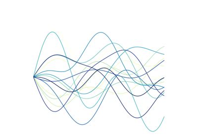 Gallery Of Examples Tslearn Dev Documentation