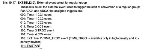 Getting Started With STM F ADC Single Channel Single Conversion Mode EmbeddedExpertIO