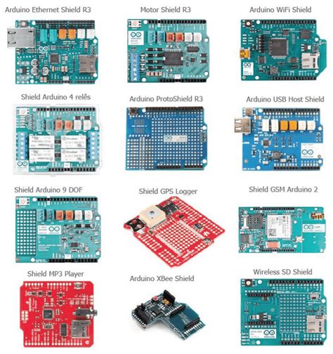 Tipos De Arduino Jocile