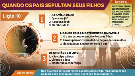 LIÇÃO QUANDO OS PAIS SEPULTAM SEUS FILHOS Pecador Confesso