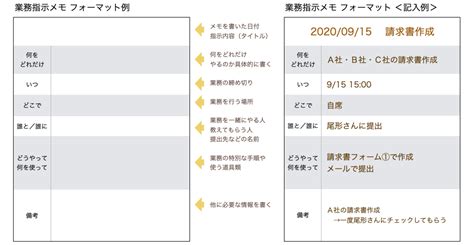 メモ書きの基本ポイントと速く書くコツ 「メモの取り方が下手」と悩む障害者のために 障がい者としごとマガジン