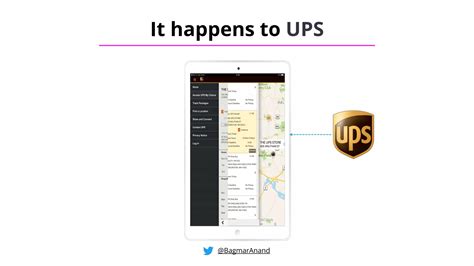 Visual Validation The Missing Tip Of The Automation Pyramid Ppt