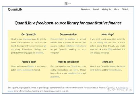 Quantlib