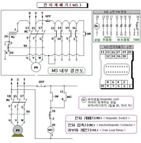 마그네트 타이머 결선법 네이버 블로그