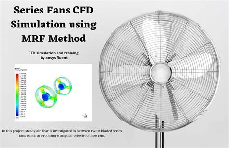 Series Fans Cfd Simulation Using Mrf Method Ansys Fluent Training Mr Cfd