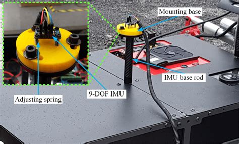 Adafruit DOF Absolute Orientation IMU Sensor Is Mounted On A Download Scientific Diagram