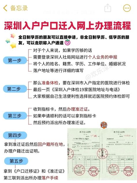 2025年怎么进深圳户口落户政策 深圳积分入户测评网