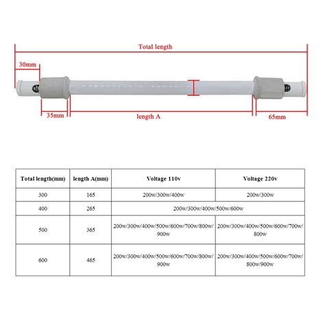 사우나룸용 세라믹 적외선 히터 튜브 사우나 가열 튜브 실리콘 카바이드 300w 200v Aliexpress