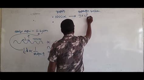 20250306 Electron Microscope Youtube