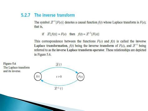 Solution Inverse Laplace Transfrom Differtinal Equations With Examples