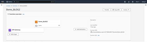 Aws Serverless Api Gateway Using Lambda Uw Milwaukee Cloud Computing
