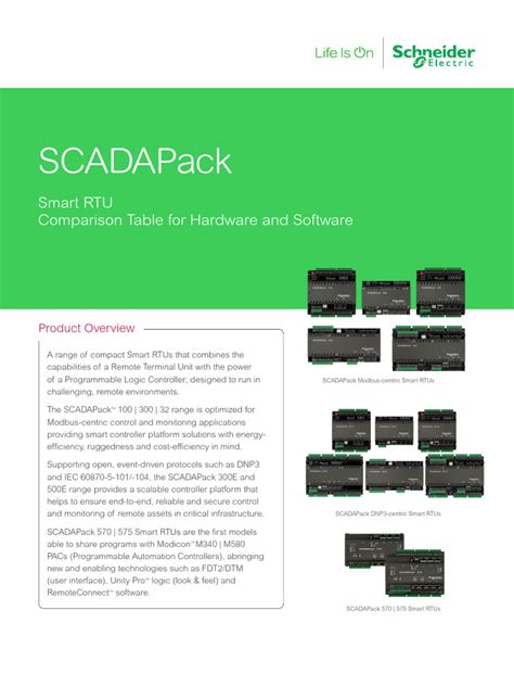 Scadapack Comparison Guide Pdf Programmable Logic Controller