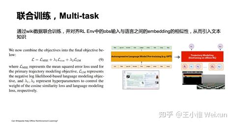Llm 4 Decision：大语言浪潮下的控制，一个强化学习从业者的视角 知乎