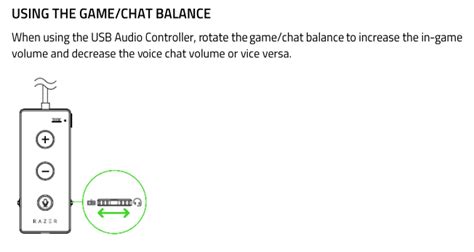 Razer USB Audio Controller Razer Insider