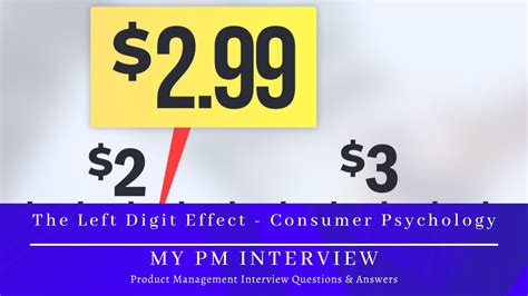The Left Digit Effect Decoding Consumer Psychology