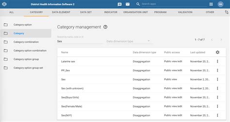 Learners Guide To Working With Categories Dhis2 Documentation