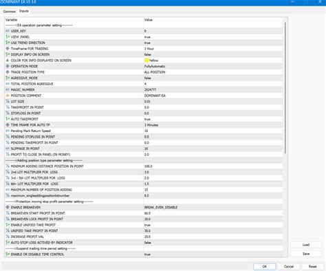 Dominant Ea V30 Mt5 No Dllsets Forexprism