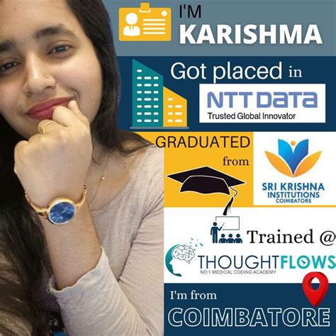 best medical coding training academy