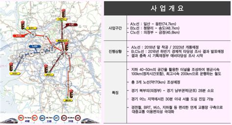 양주 용암 서희 스타힐스 더 퍼스트 모델하우스 분양가 지역 주택 조합 아파트 분양 홍보관