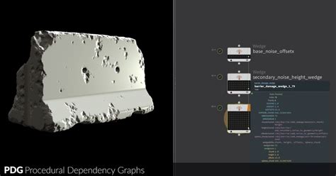 Sidefx Releases New Procedural Dependency Graph Technology