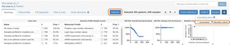 CBioPortal For Cancer Genomics
