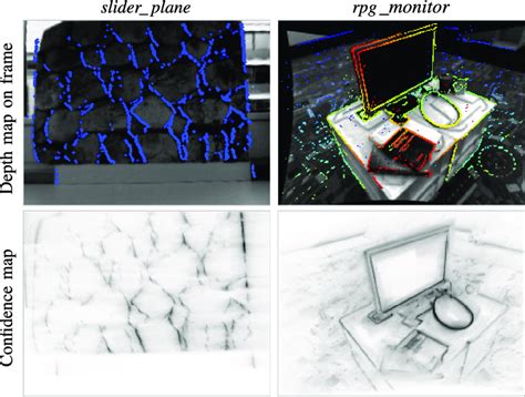 Output Of Stereo Algorithm 1 On Two Scenes Top Our Method Produces A