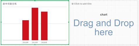 Qliksense Multi Kpi How To Embedding A Master Visu Qlik Community 1825655