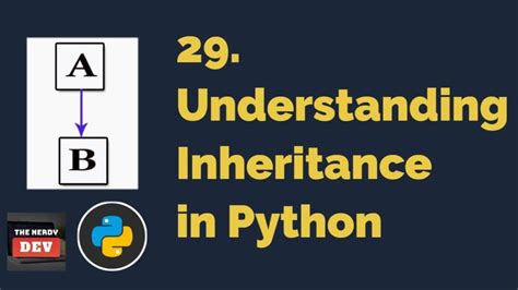 Understanding Inheritance In Python