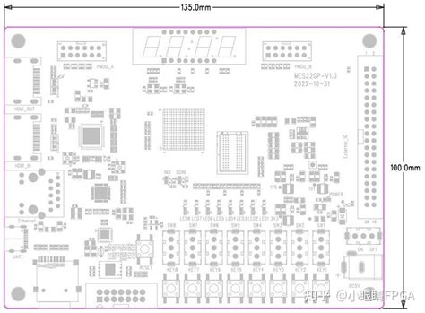 Pgl G K Fpga